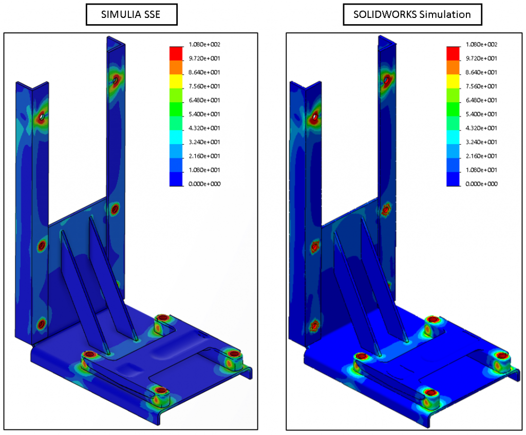 Primerjava med SOLIDWORKS Simulation in SIMULIA Structural Simulation Engineer na primeru ...