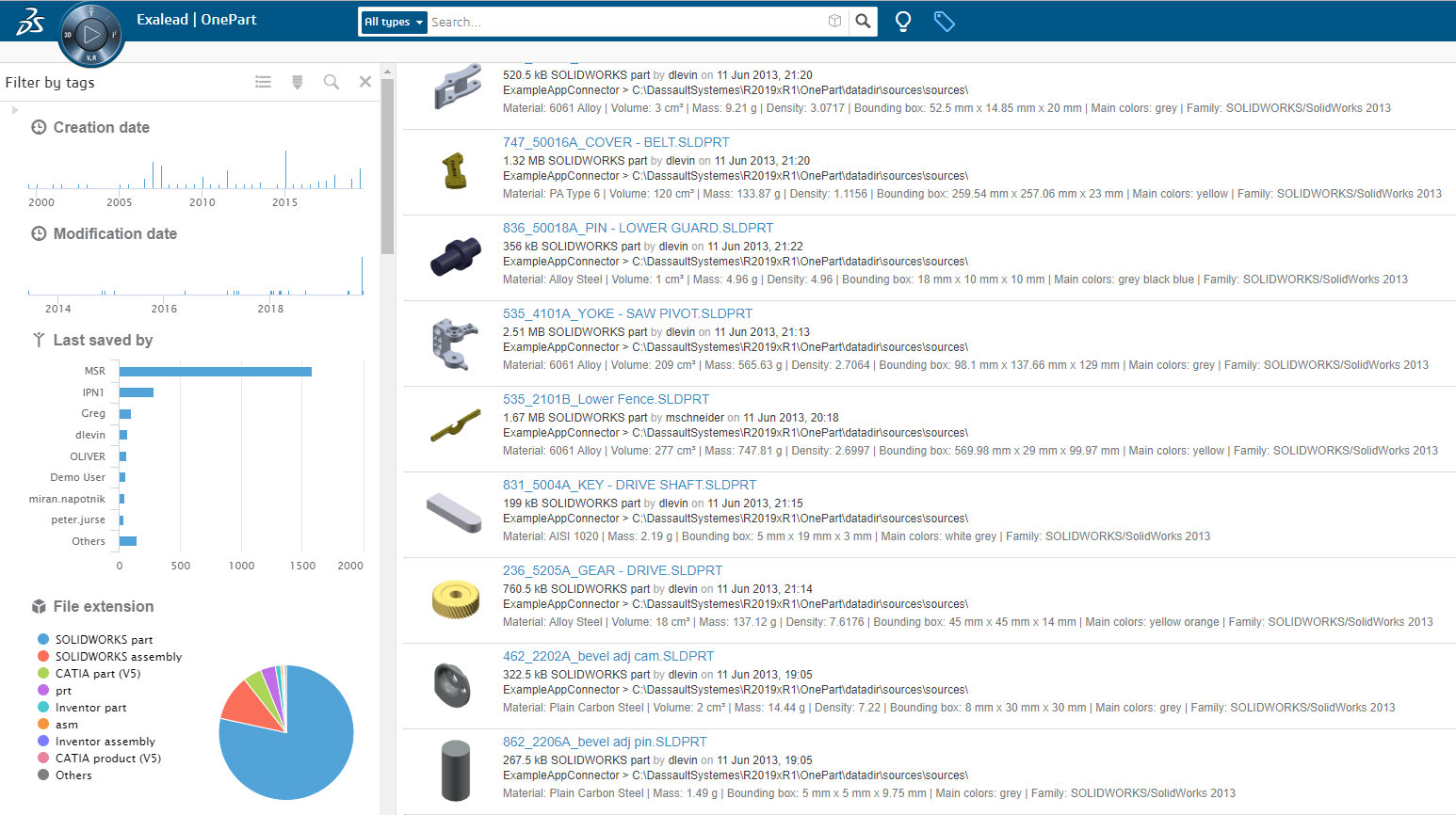 EXALEAD OnePart – 1. Del: Odkrivanje obstoječih kosov