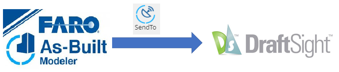 Iz FARO As-Built Modeler v Draftsight