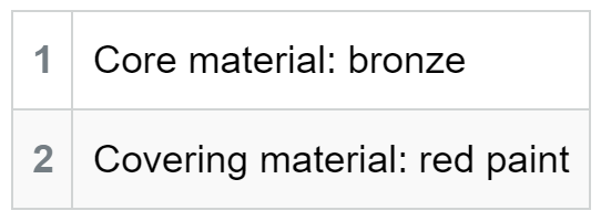 Povezovanje materialov med SOLIDWORKS in 3DEXPERIENCE platformo