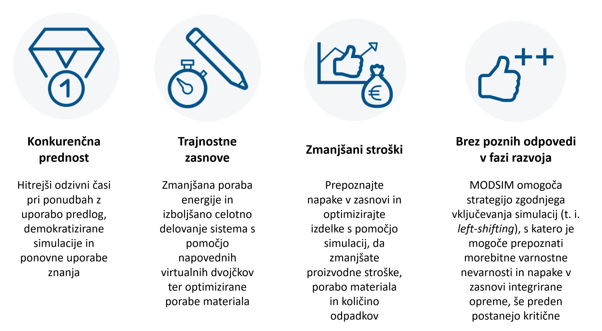 Začetek 4. industrijske revolucije – Inženiring industrijske opreme z ...